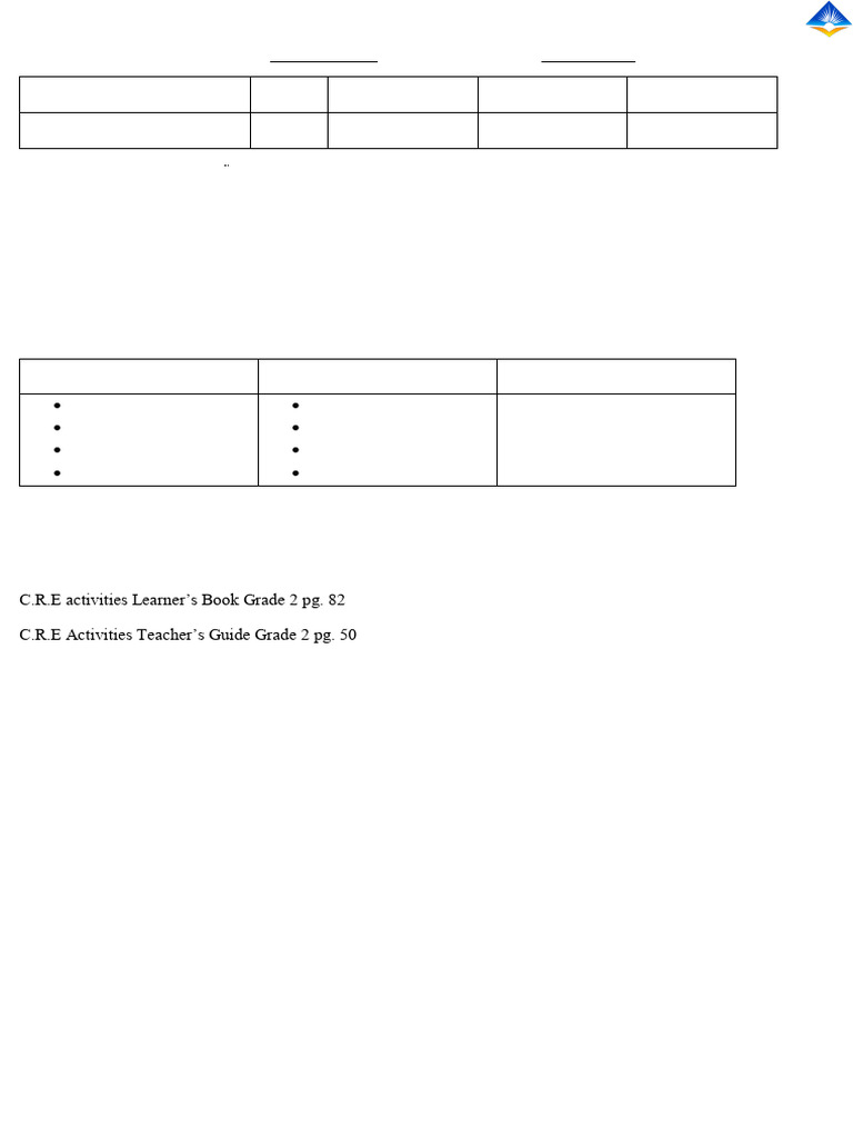 GRADE 2-Christian-Values-Lesson-Plans-Cre-Word-Format | PDF | Learning ...