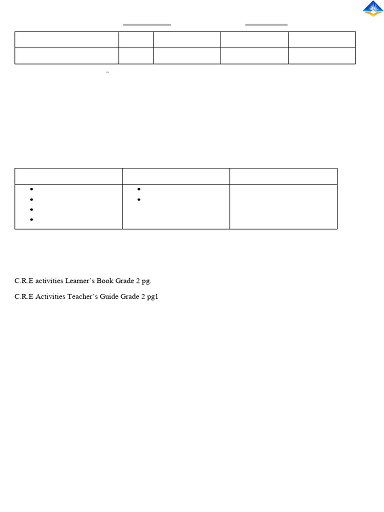 Bible Reading Lesson Plan for Grade 2 | PDF | Learning | Lesson Plan