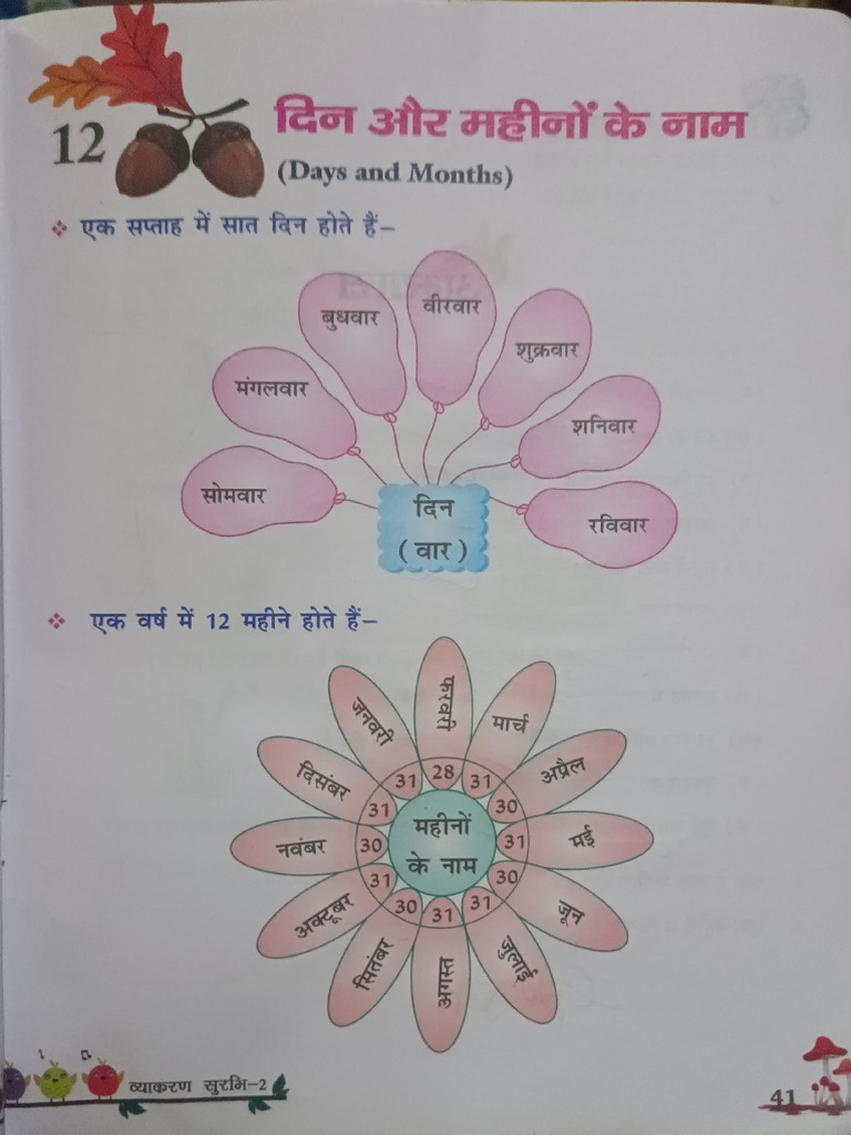 Hindi Grammar Pdf