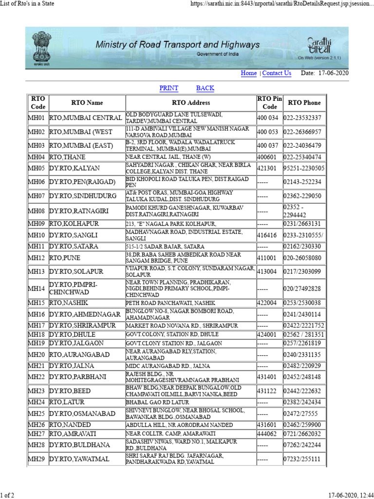 Instapdf - in Maharashtra All Rto Code List 551 | PDF