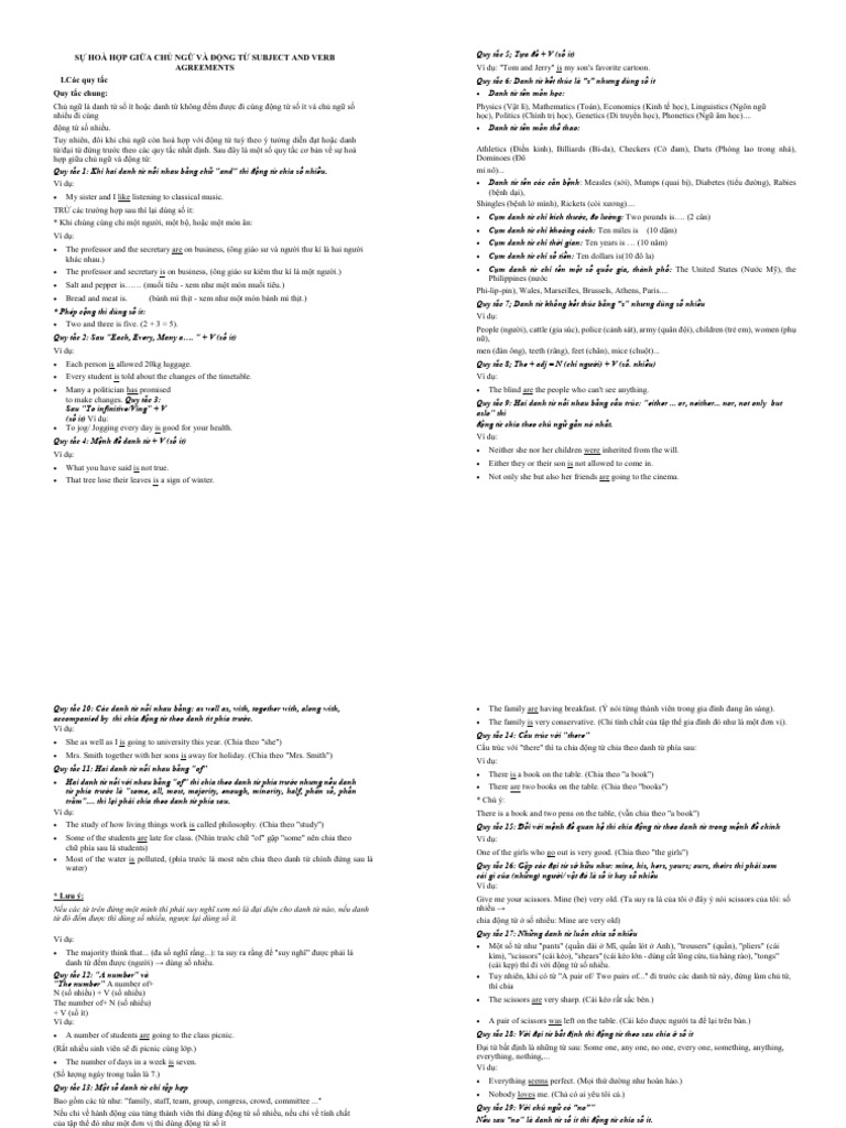 Hoa Hop Chu Vi Gia Su | PDF