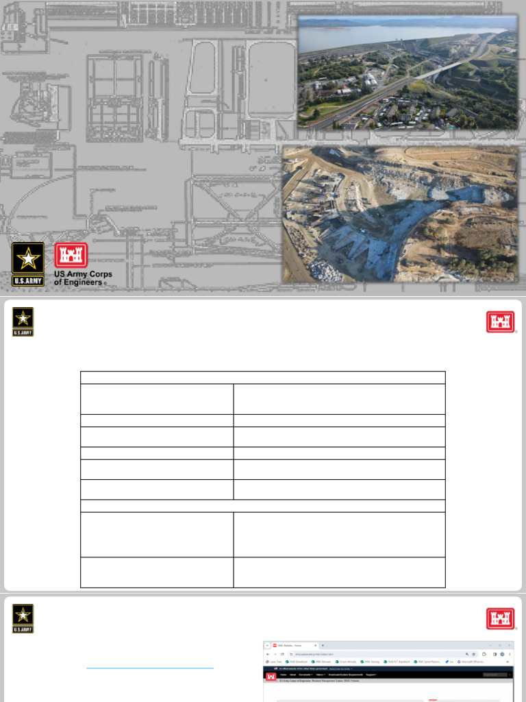 RMS CM Installation | PDF | Microsoft Windows | Computer File
