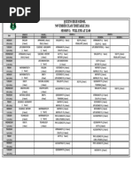 Gauteng PRELIMS 2024 Trials Timetable Learners | PDF | Science