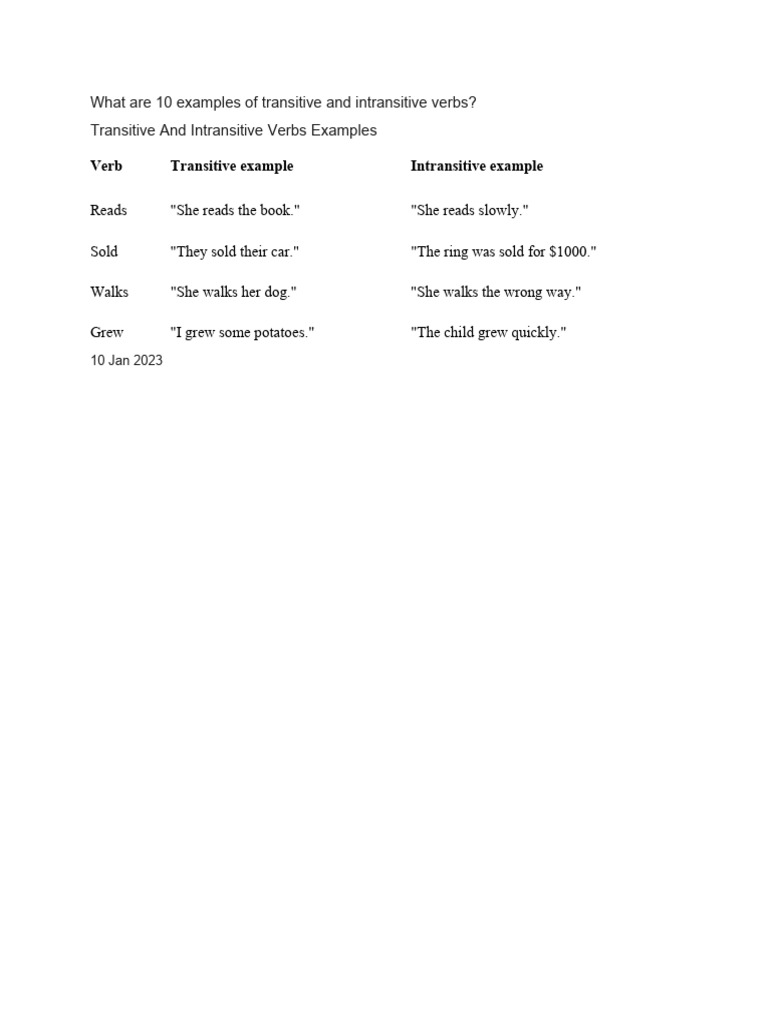 Transitive vs Intransitive Verbs Examples | PDF