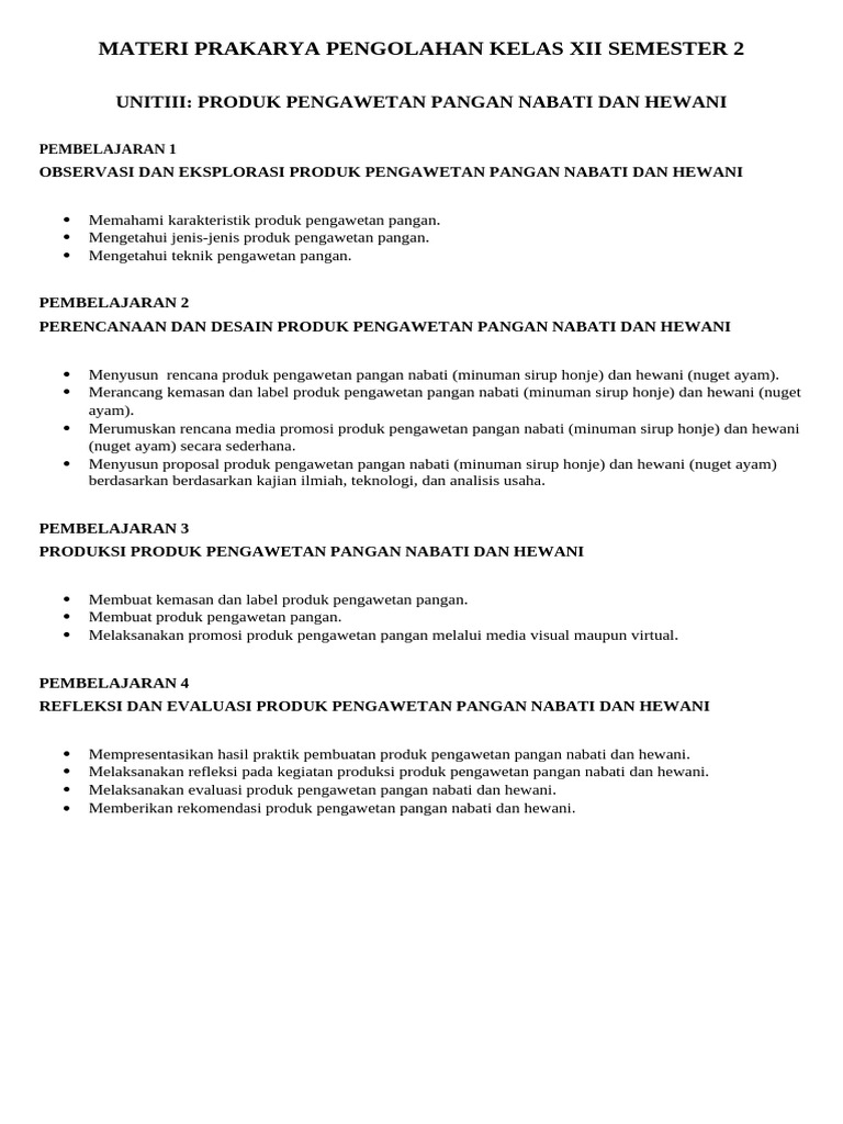 Materi Prakarya Kelas 12: Sirup Honje | PDF
