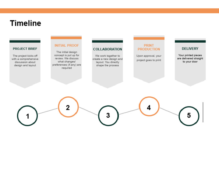 Project Timeline for Design and Print | PDF