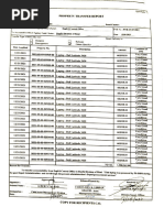 Inventory Transfer Report 2022 | PDF | Inventory | Equipment