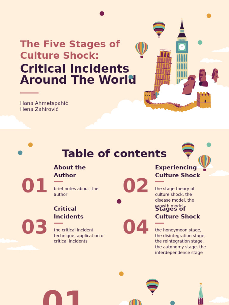 Stages of Culture Shock Explained | PDF | Psychology | Social Psychology