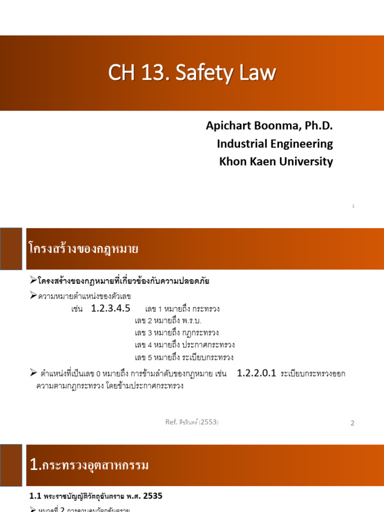 Ch14 Safety Law | PDF