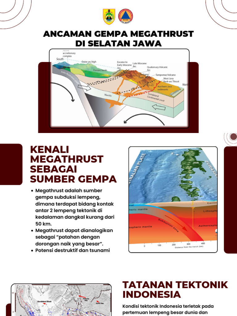 Ancaman Gempa Megathrust Di Selatan Jawa_compressed | PDF