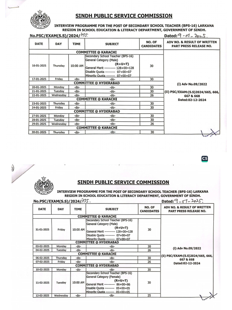 IP SST Larkana | PDF