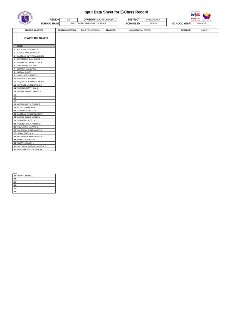 MAPEH 4-CLASS RECORD (1) | PDF