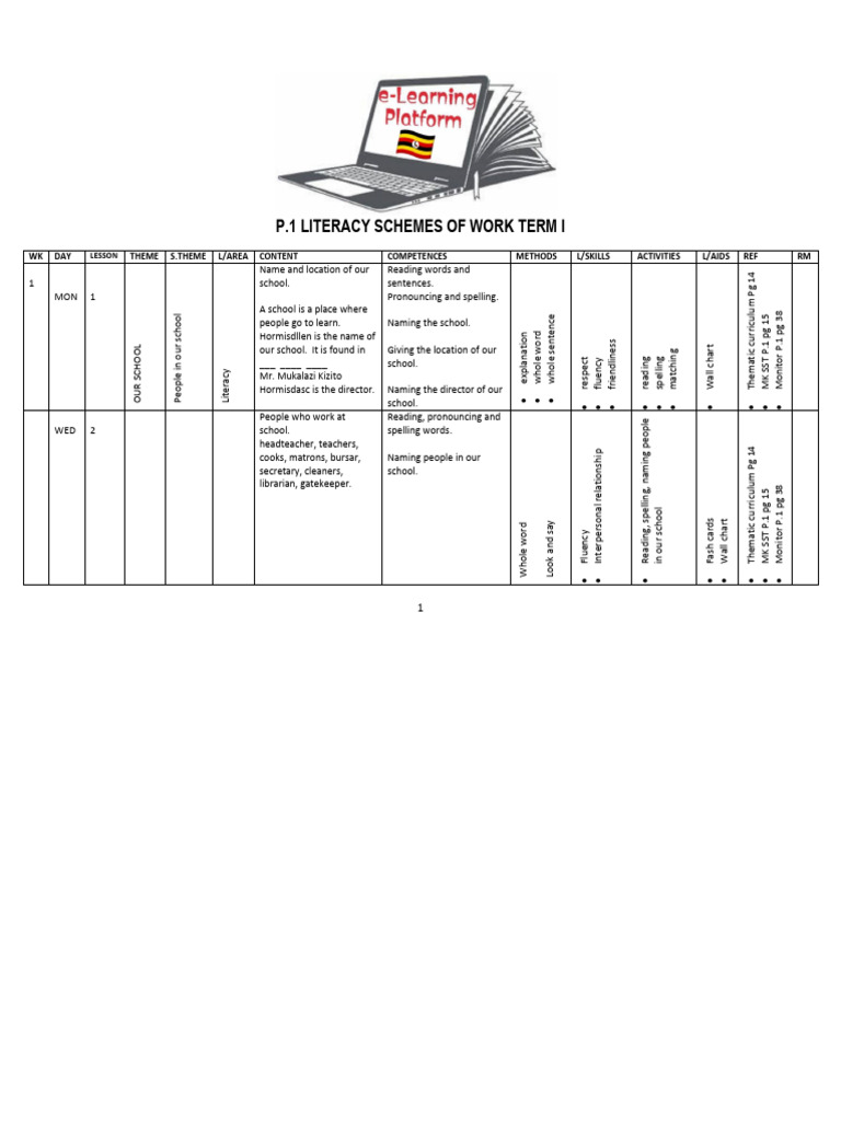 P.1 Lit 1 B Schemes of Work | PDF | Curriculum | Learning