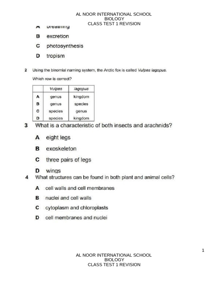 Class test 1 Revision | PDF
