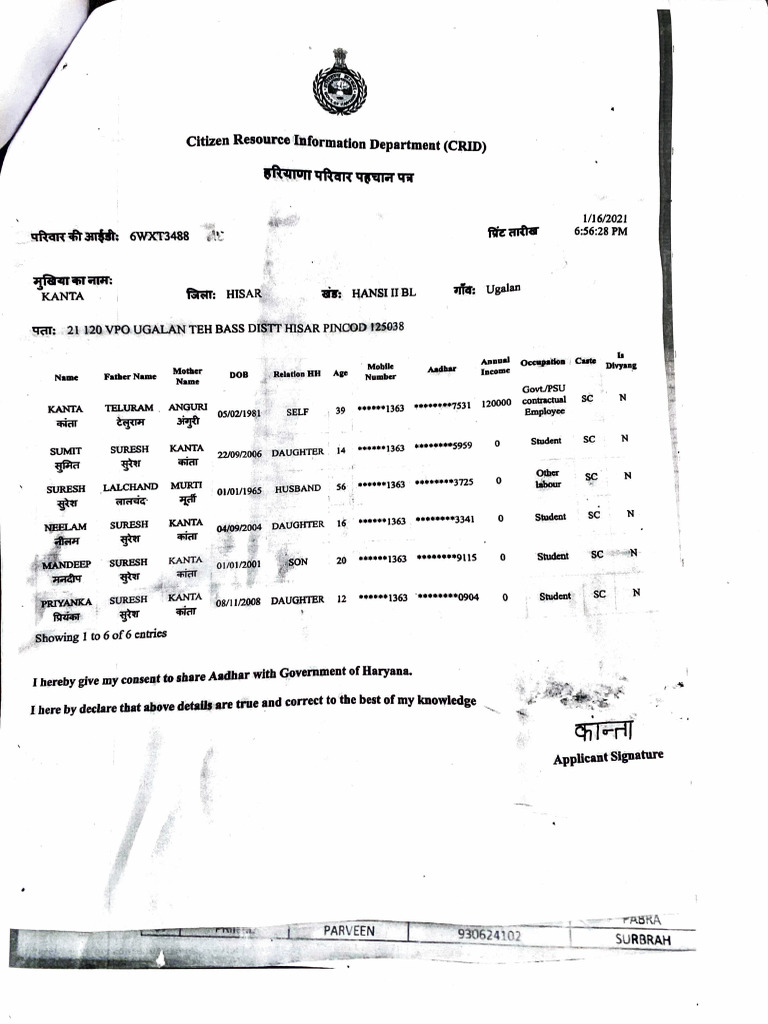 Mandeep Family Id | PDF