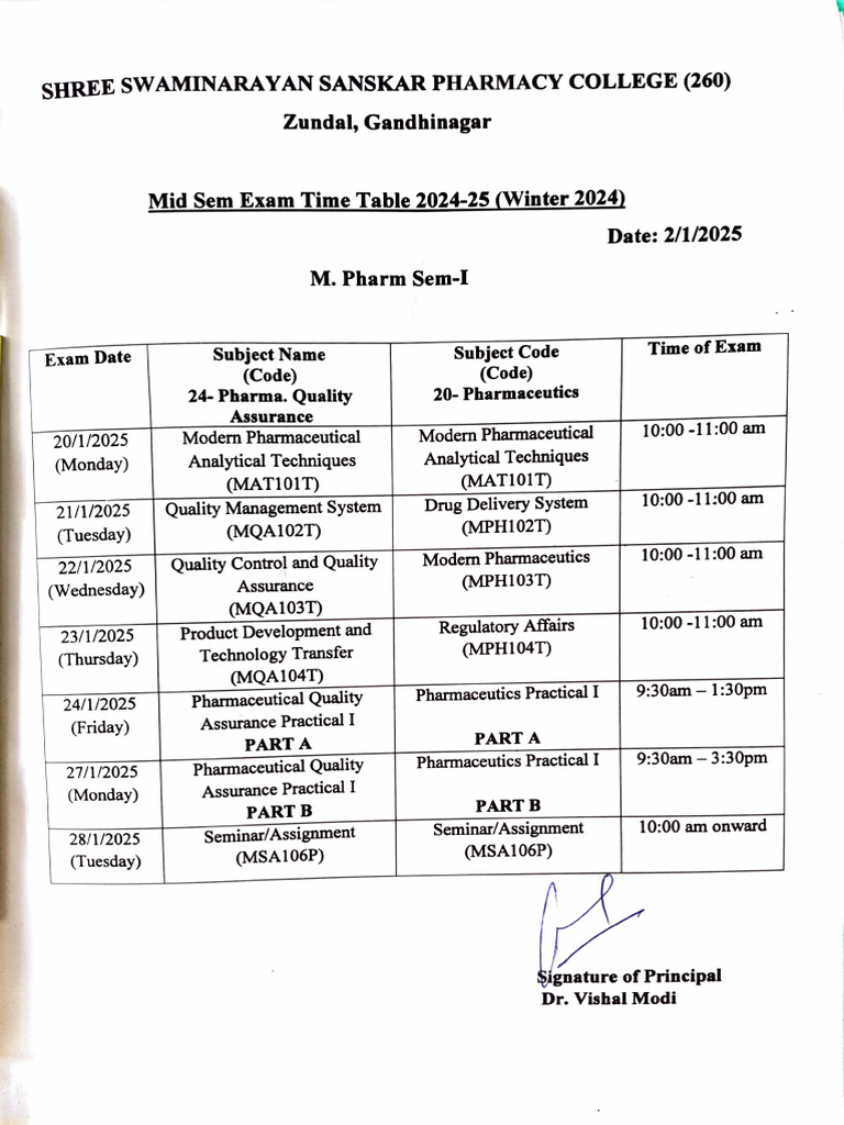 M.pharm Sem 1 Midterm Exam Schedule | PDF