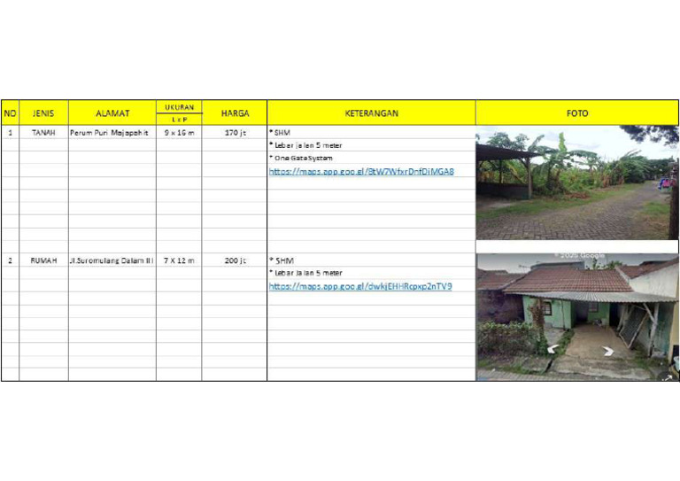 contoh list survey rumah | PDF