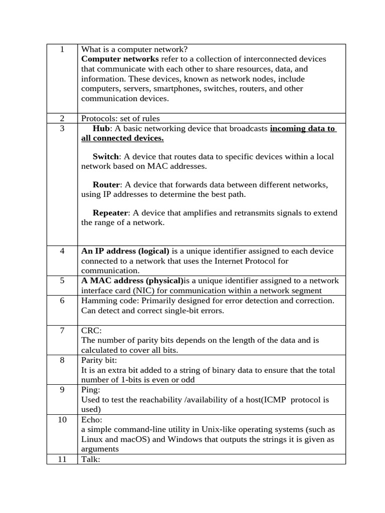 CN Theory viva question | PDF | Computer Network | Internet Protocols
