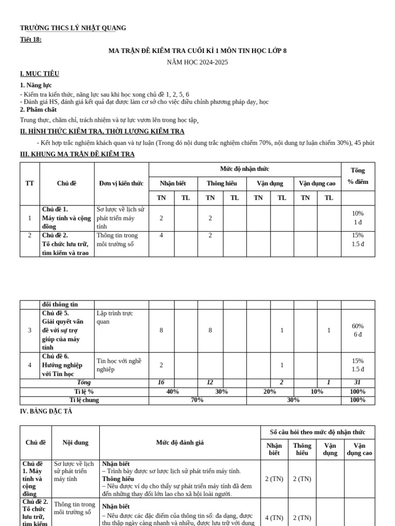 Cuoi Ki 1 Tin 8 24-25 | PDF