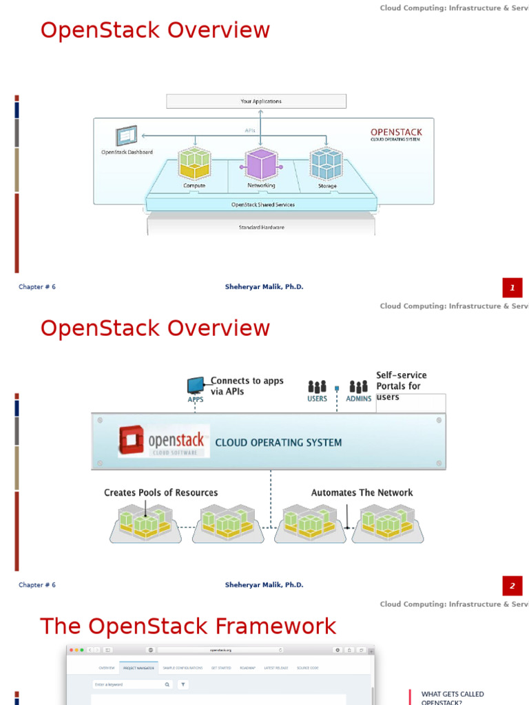 CCIS Chapter 6 Openstack New | PDF | Open Stack | Cloud Computing