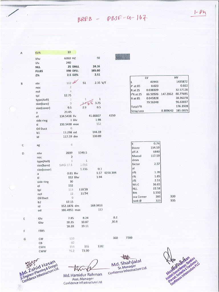 BREB 10KVA Design | PDF