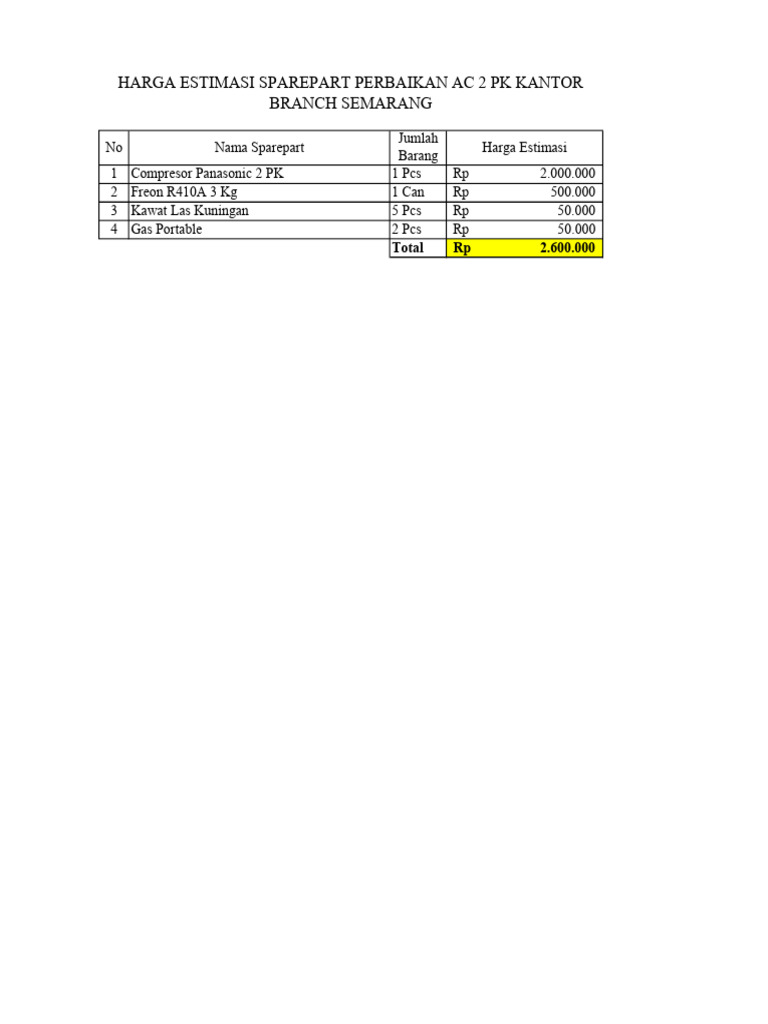 Estimasi Harga Perbaikan Ac Branch Semarang | PDF