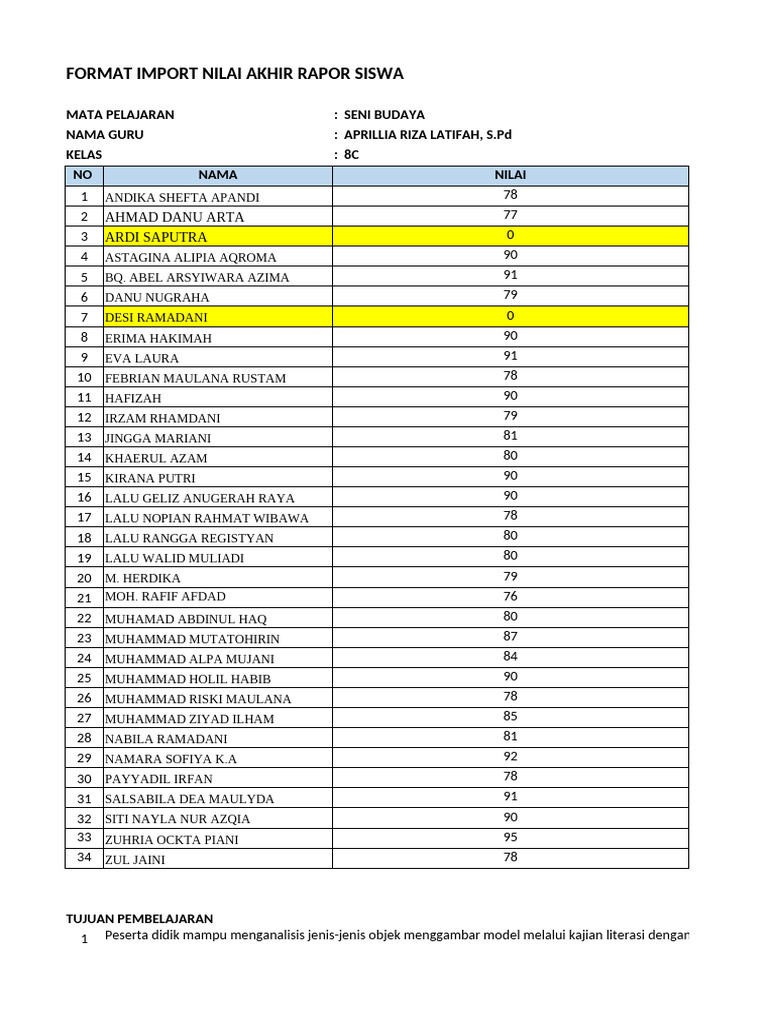 Format Nilai Rapor 8c Ok | PDF