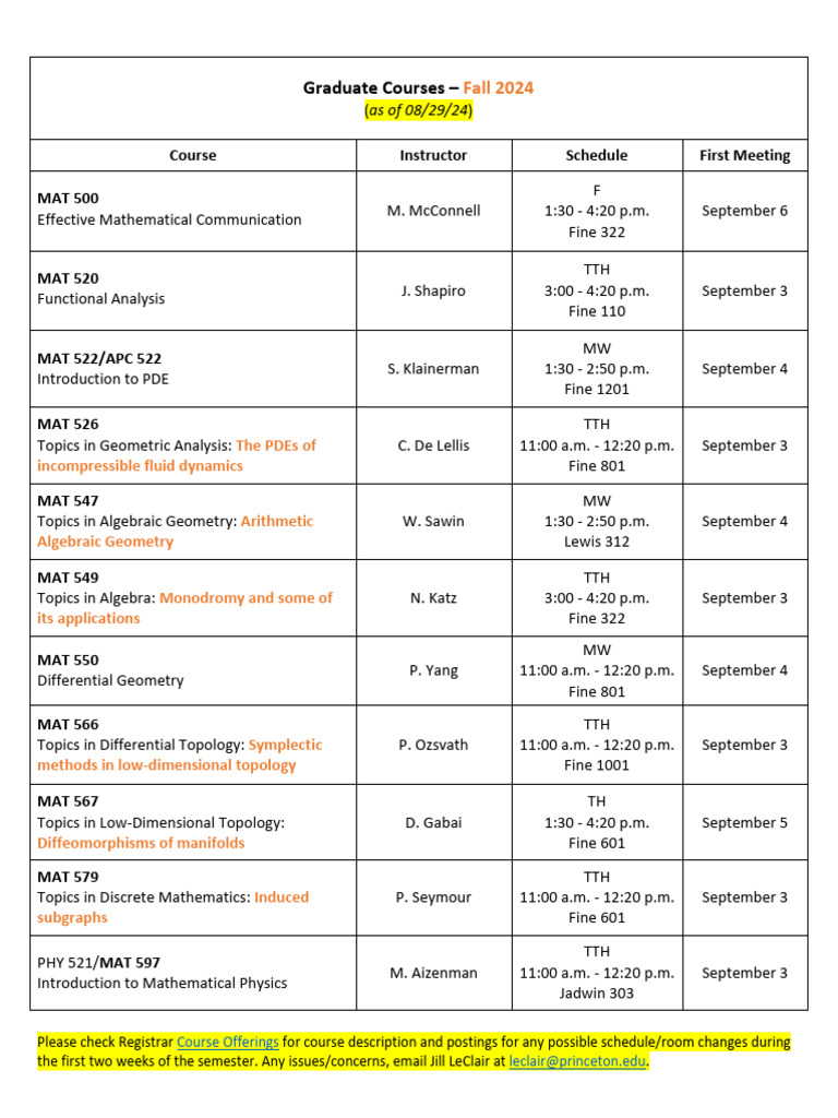grad-schedule | PDF | Geometry | Partial Differential Equation