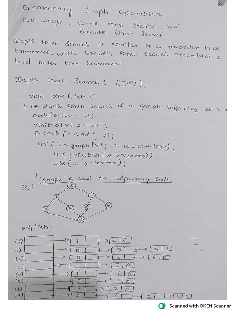 DSA Elementary Graph Operation | PDF