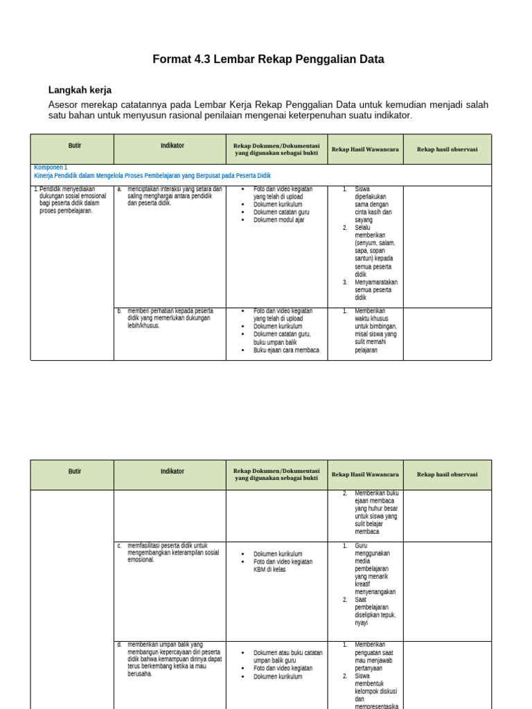 Format 4.3 Lembar Rekap Penggalian Data Kosong | PDF