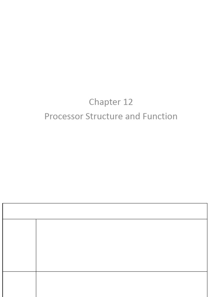 03_Module 3 | PDF | Central Processing Unit | Computer Architecture