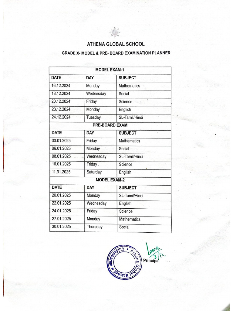 Model & Pre Board Examination Planner | PDF