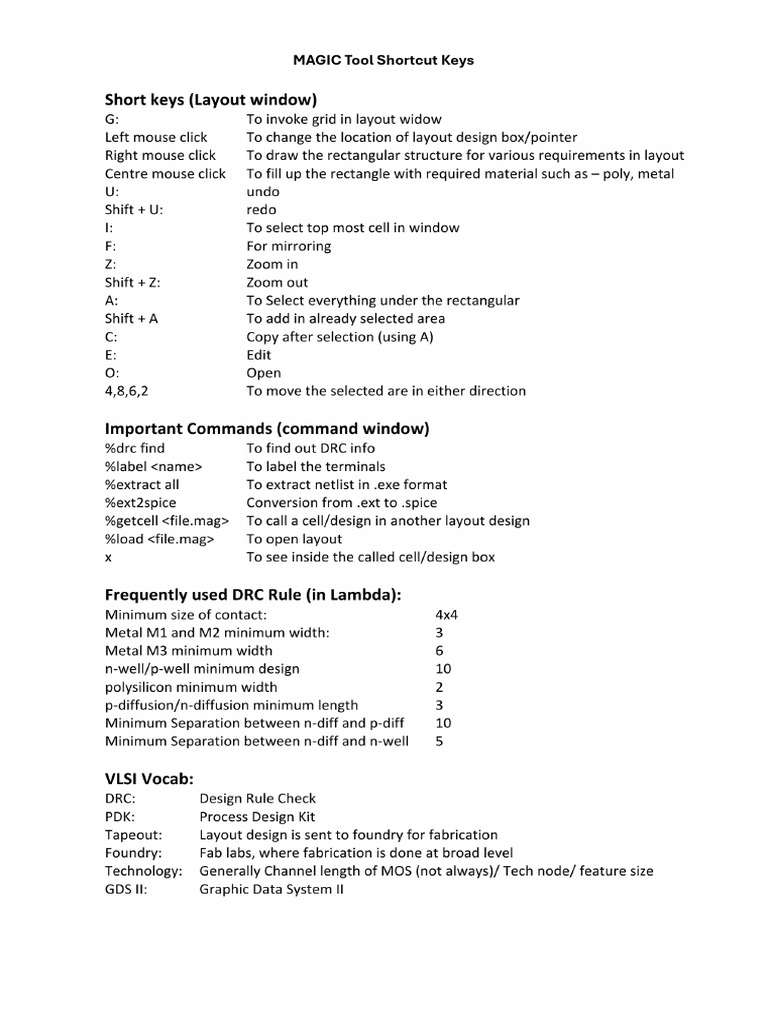 Notes MAGIC Layout Shortcut Keys | PDF
