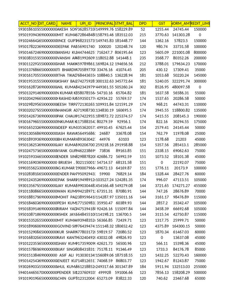 Mukul Au Card Woff Jan File | PDF