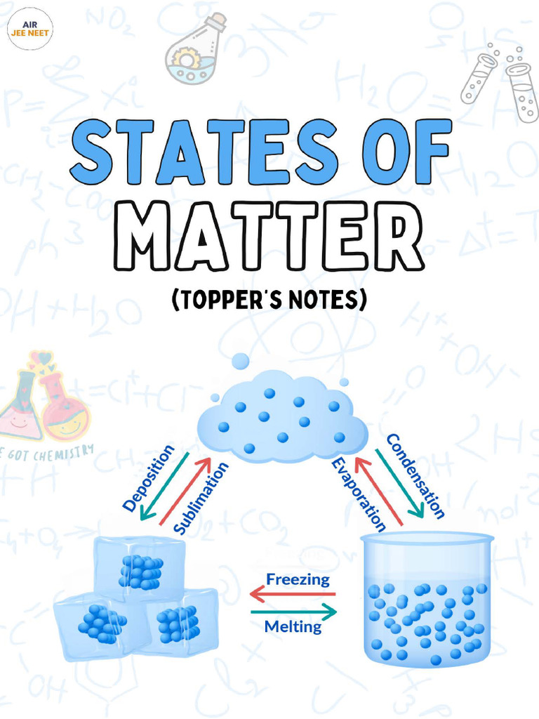 States of Matter Notes @AirJeeNeet | PDF