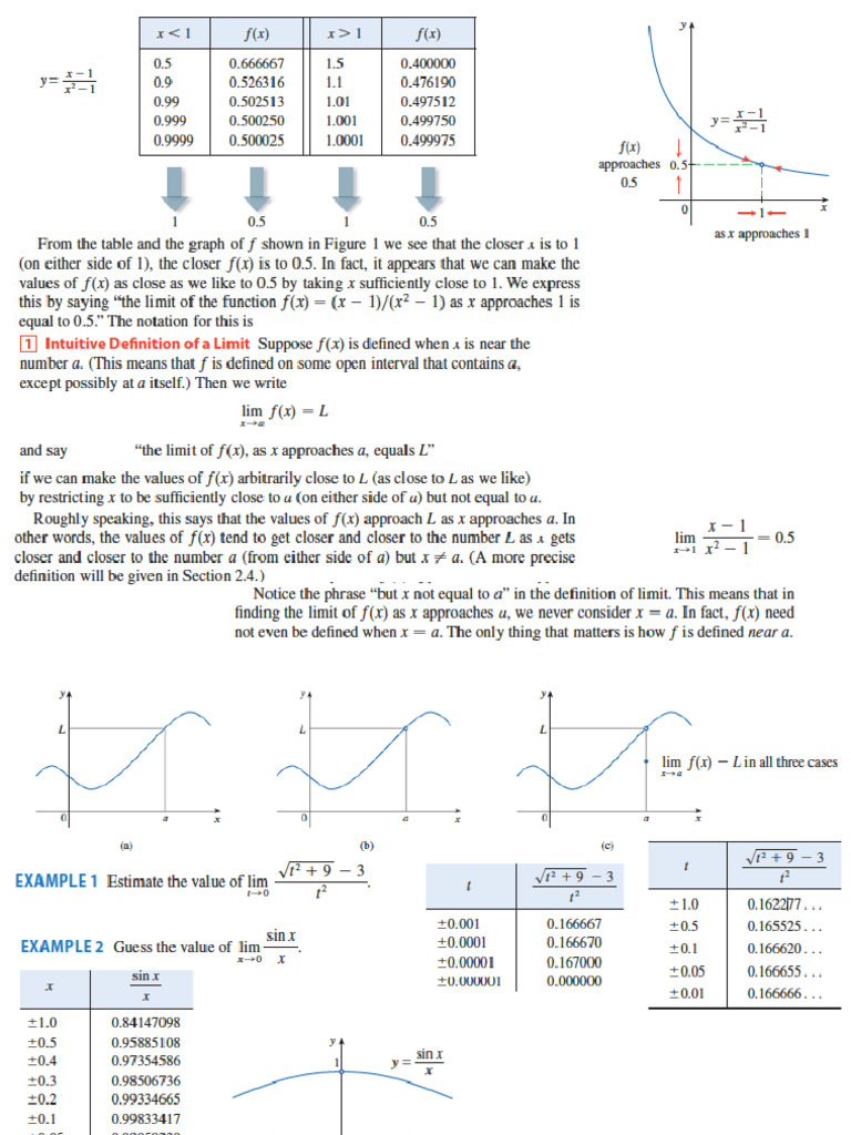 Lecture 1 - Short Version | PDF