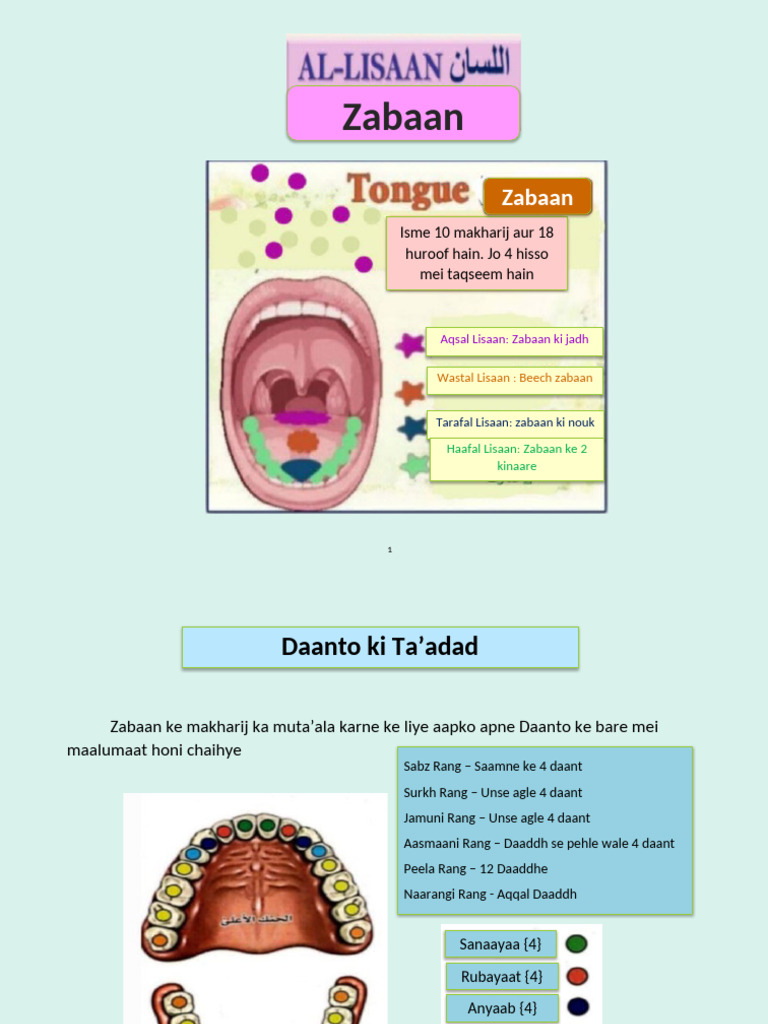 Lisaan | PDF