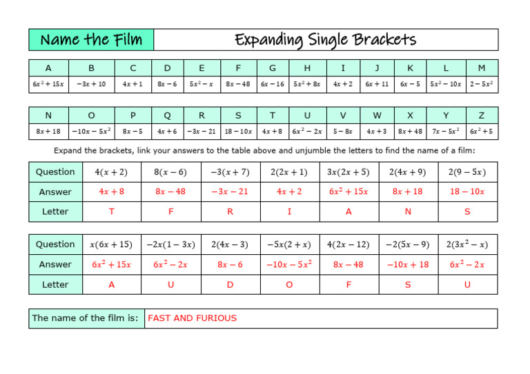 Expanding Single Brackets Name The Film Answers | PDF