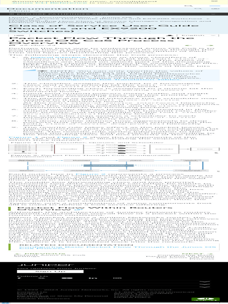 Packet Flow Through The Junos OS CoS Process Overview Junos OS Juniper Networks | PDF ...