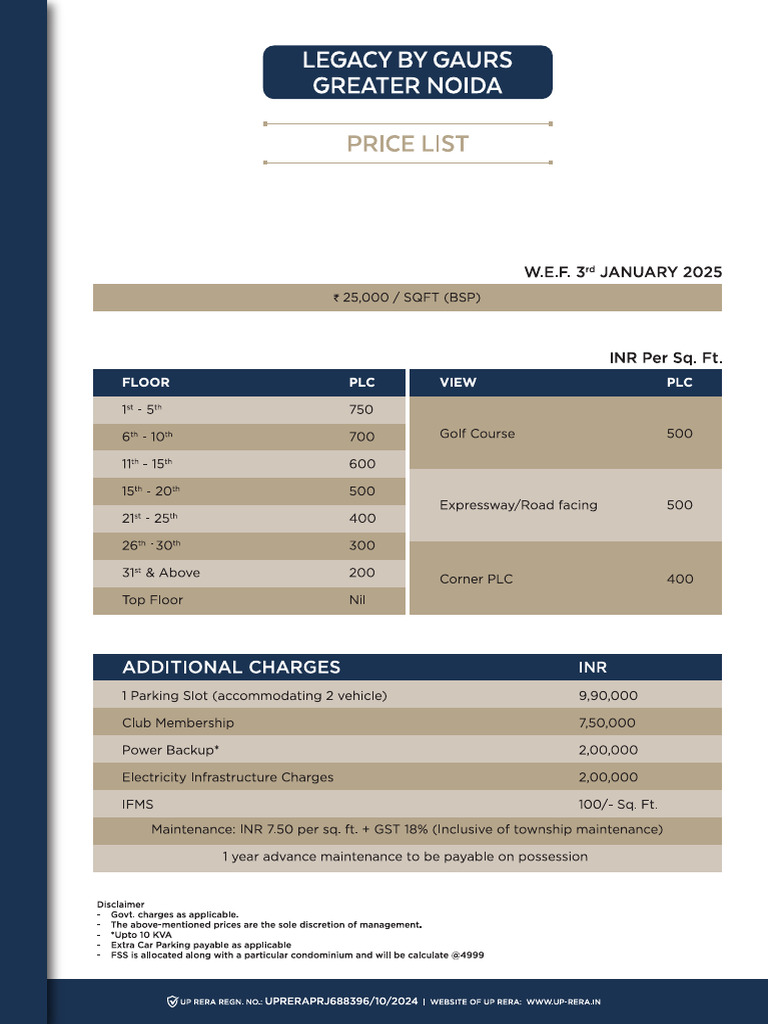 Legacy by Gaurs - Price List | PDF
