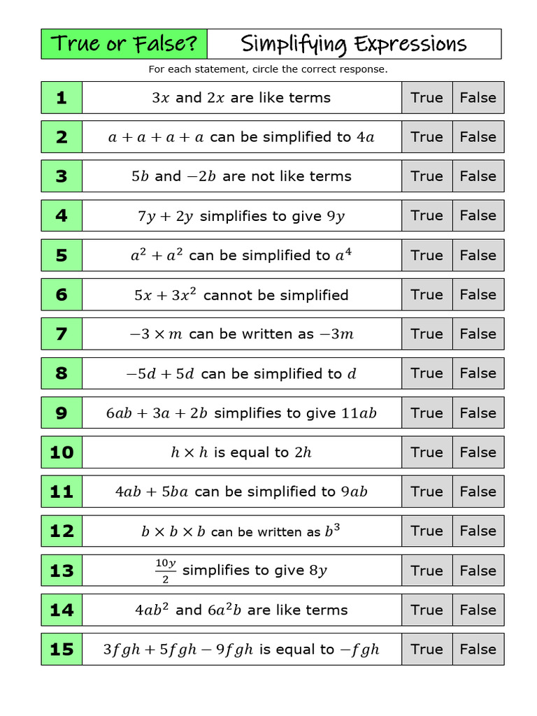 Simplifying Expressions Quiz | PDF