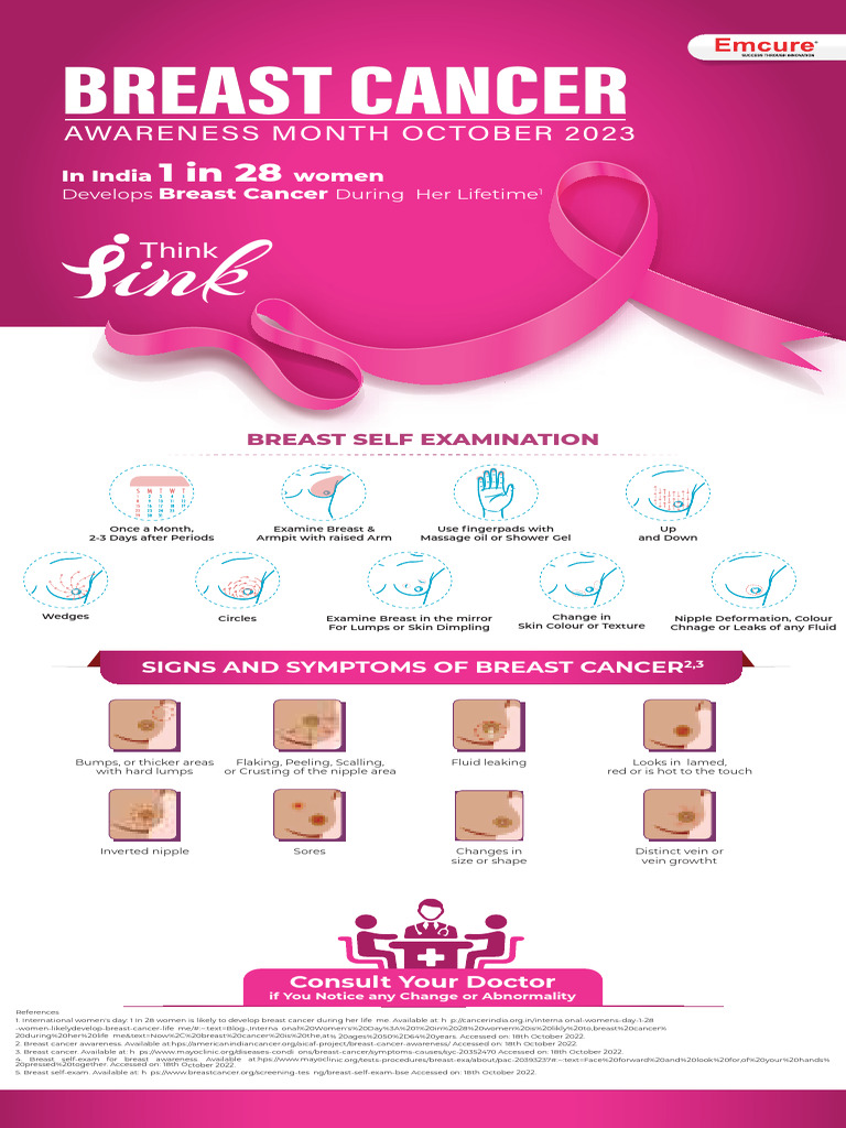 Breast Cancer Awareness Low | PDF | Breast Cancer | Diseases And Disorders