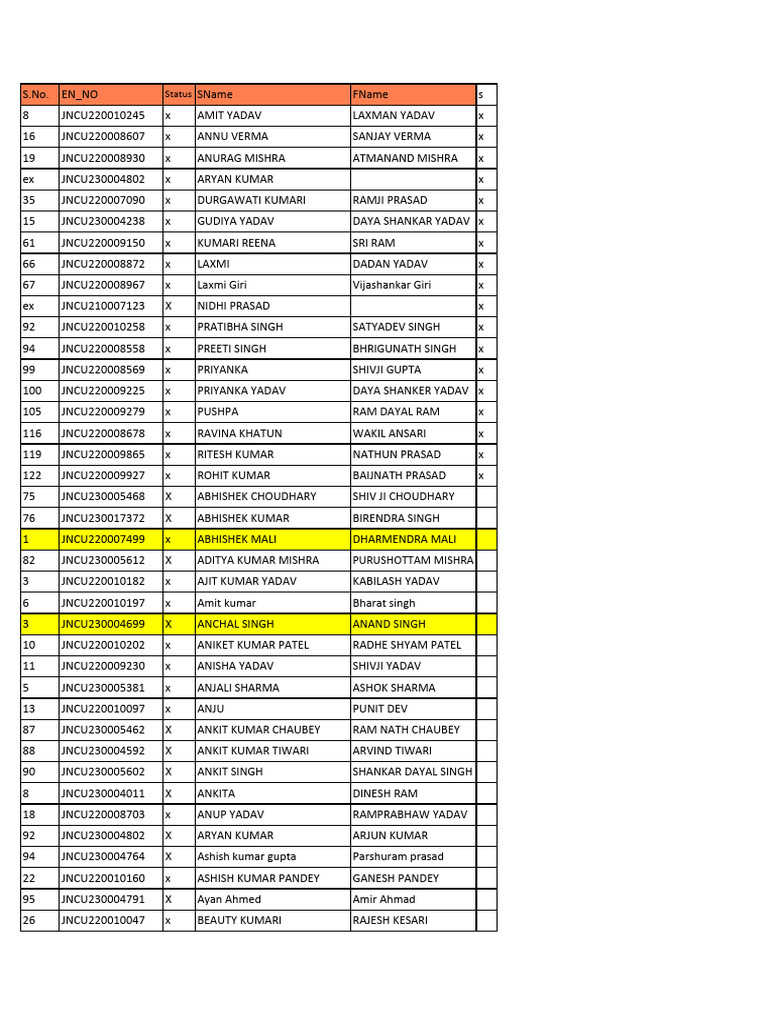 KDBD - Samarth Porter All Data | PDF