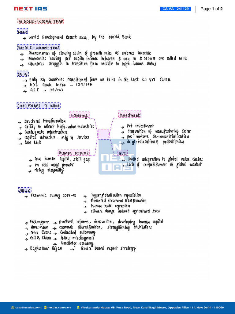 Handout 2911 Middle Income Trap | PDF