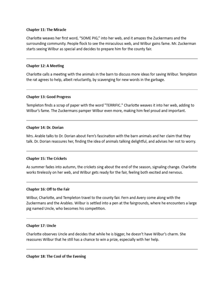 Charlotte's Web Chapter Summaries 11-22 | PDF