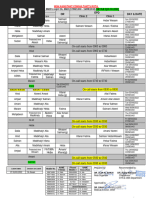 Kips Physics Practice Book 2025 - Smart MDCAT Coaching | PDF