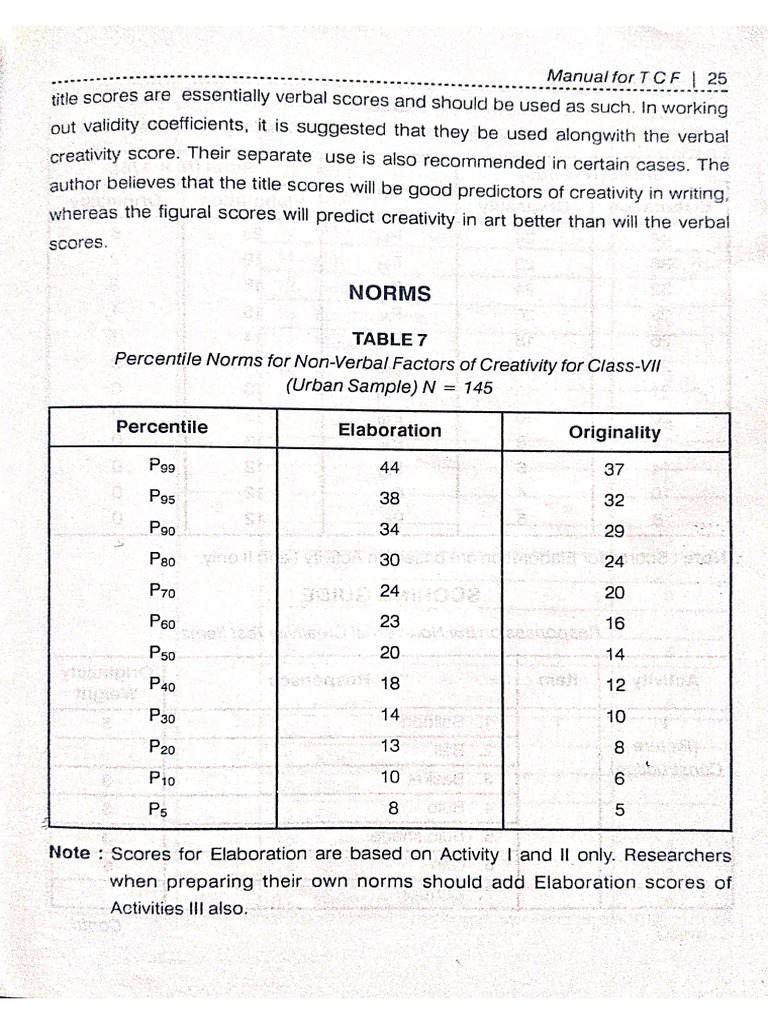 Manual For Non-Verbal Test | PDF