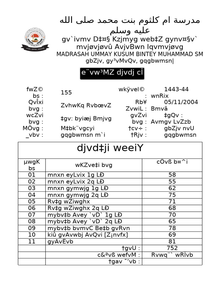 Mark Sheet | PDF