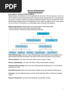 DMER Pharmacist Notes | PDF