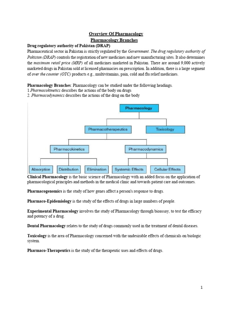 Overview of Pharmacology Tutorial 2025 | PDF | Pharmacology | Health ...